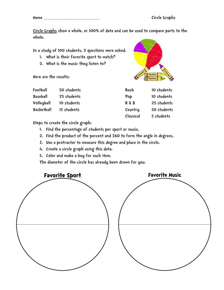 Create A Circle Graph