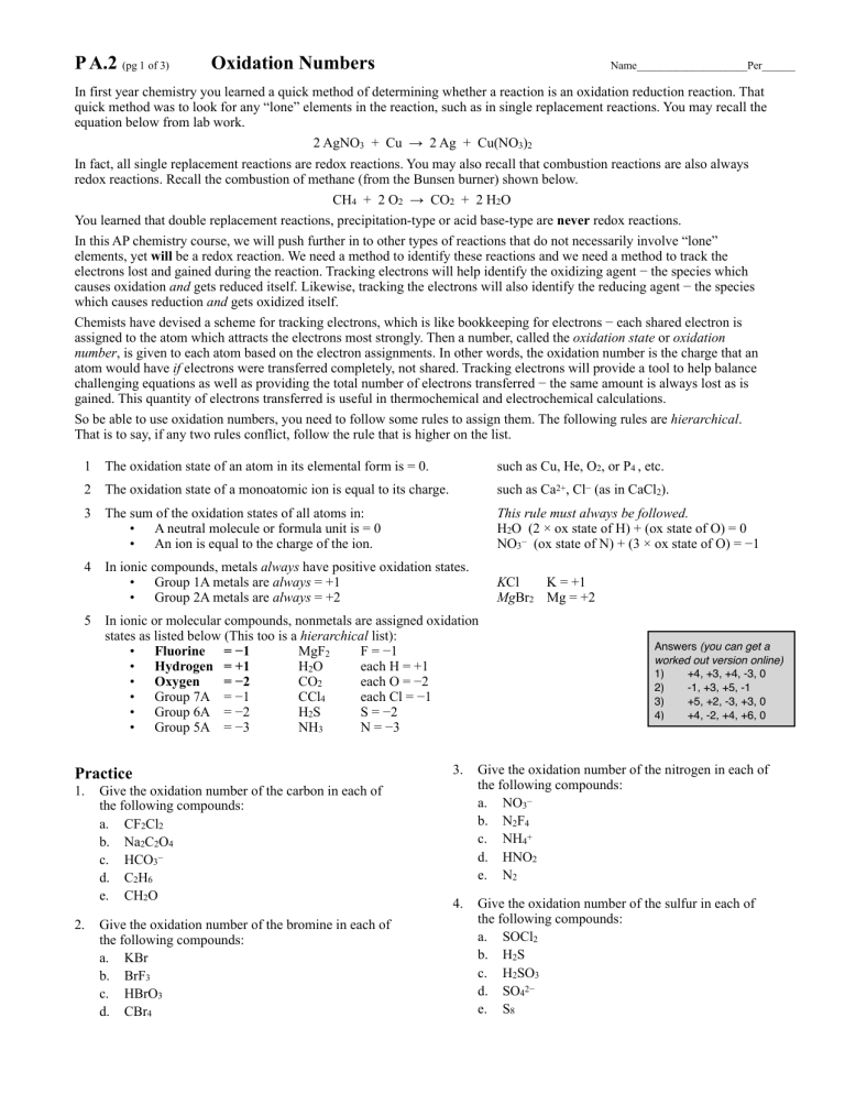 Oxidation Numbers Worksheet