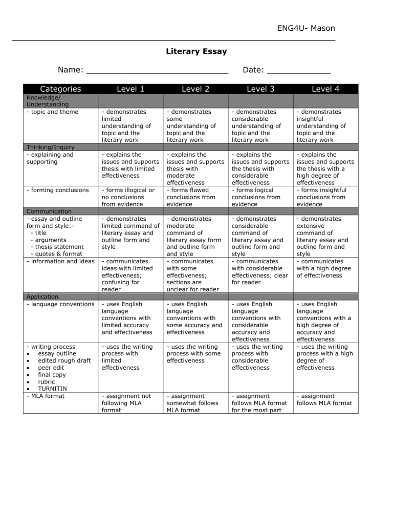 Literary Essay Rubric 3 