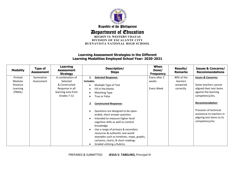 Assessment Assessment