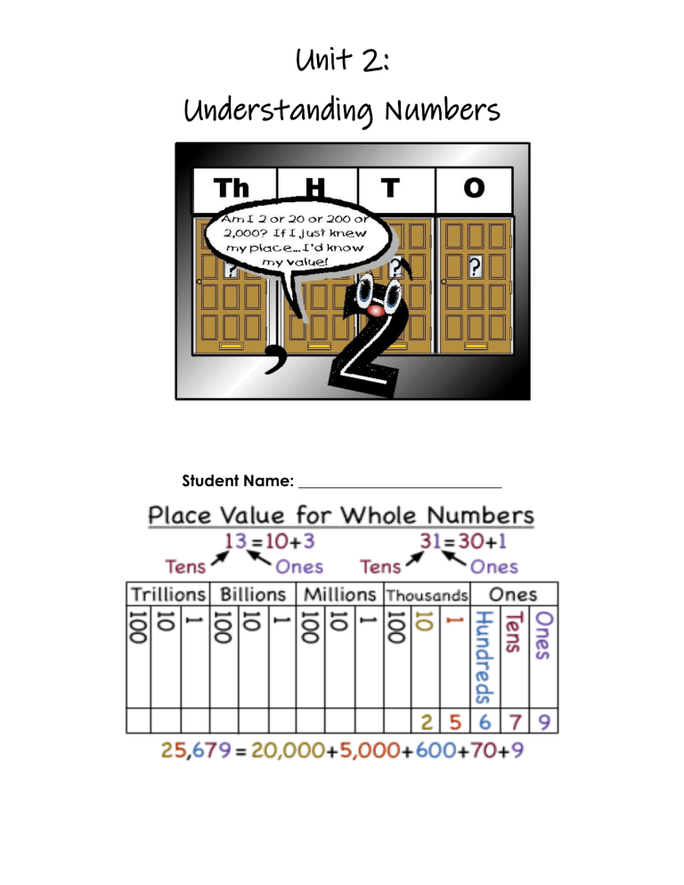 Grade 6 Math Number Sense