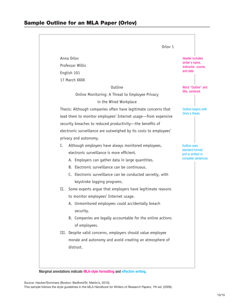 Mla research paper outline example