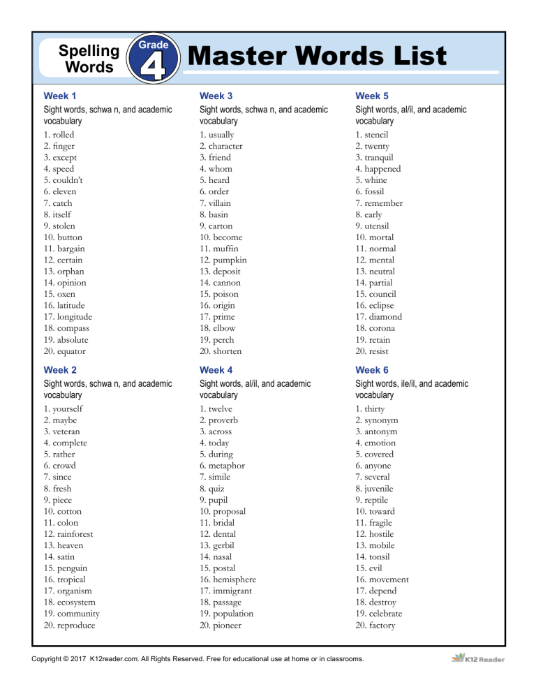 4th Grade Spelling Words Master List