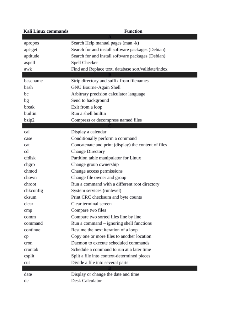 Kali Linux Commands