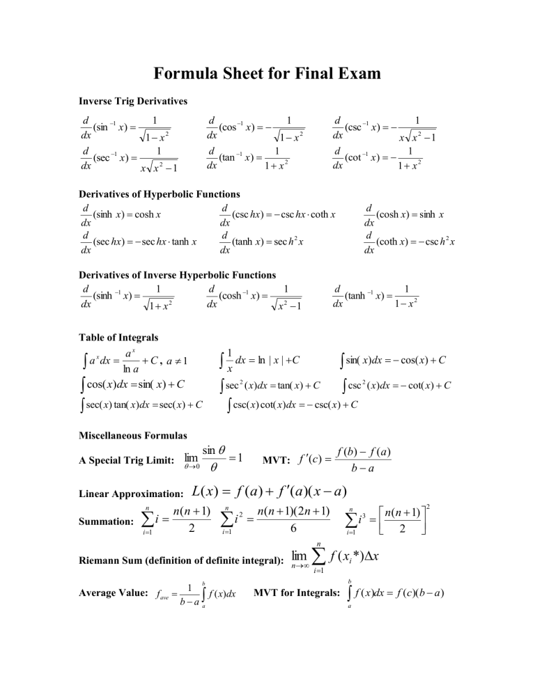 Calculus Formula Sheet: Derivatives, Integrals, Trig