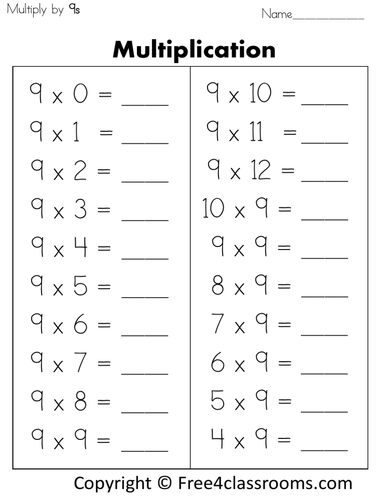 Multiply by 9s n1doed