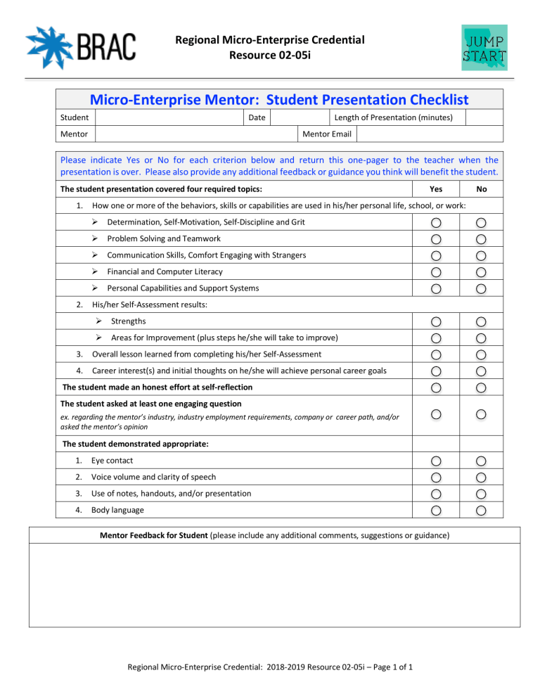 Presentation Checklist