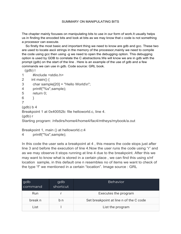 Manipulating Bits Summary: GDB, GCC, Bitwise Ops
