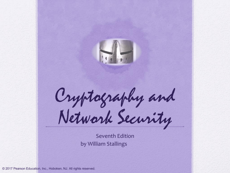 Block Cipher Operation: Cryptography & Network Security