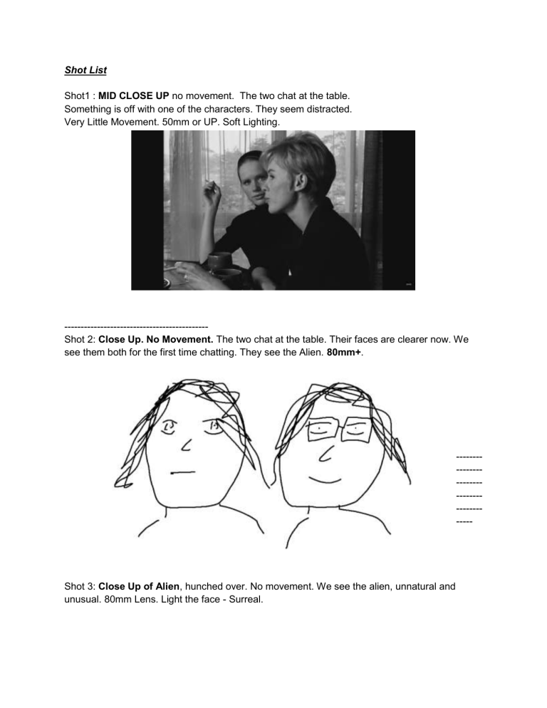 Film Shot List: Camera Angles & Scene Descriptions