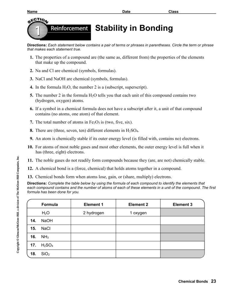 Bonding Worksheet