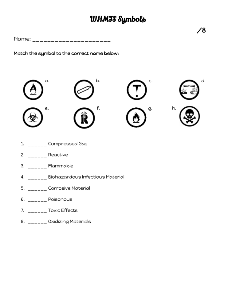 2 4 WHMIS Symbols 2 4 WHMIS Symbols