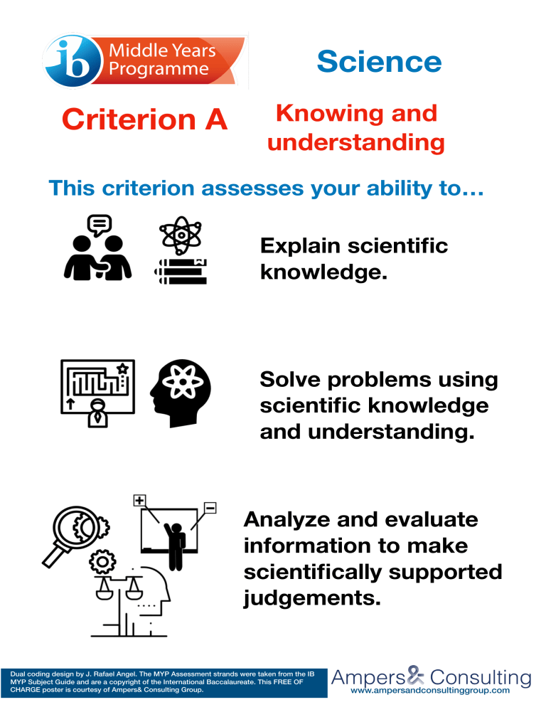 Science MYP Criteria