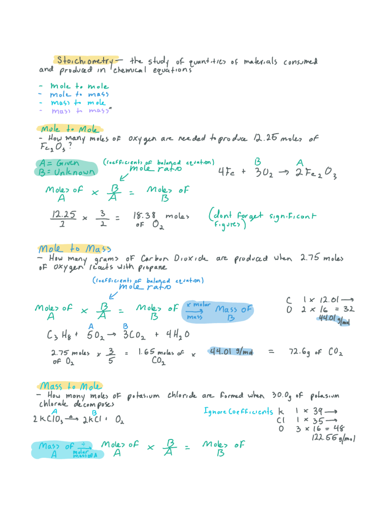 Stoichiometry