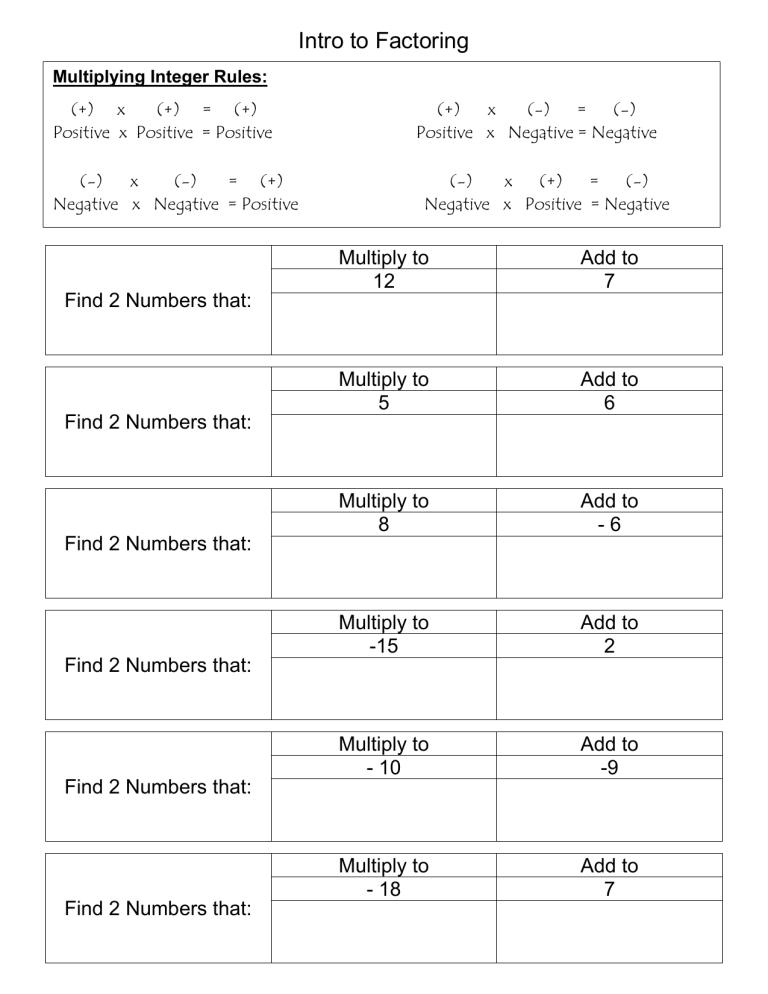 Intro To Factoring Intro To Factoring