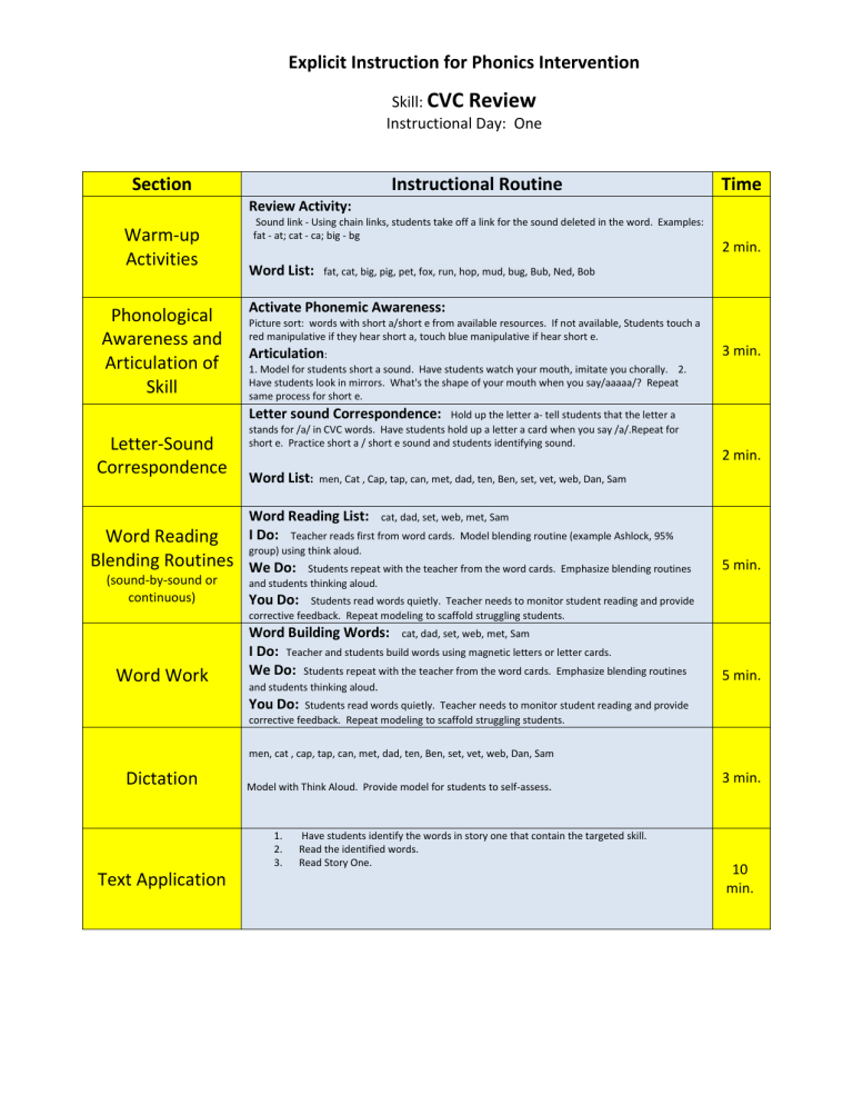 Skill 2 CVC Review Lesson Plan
