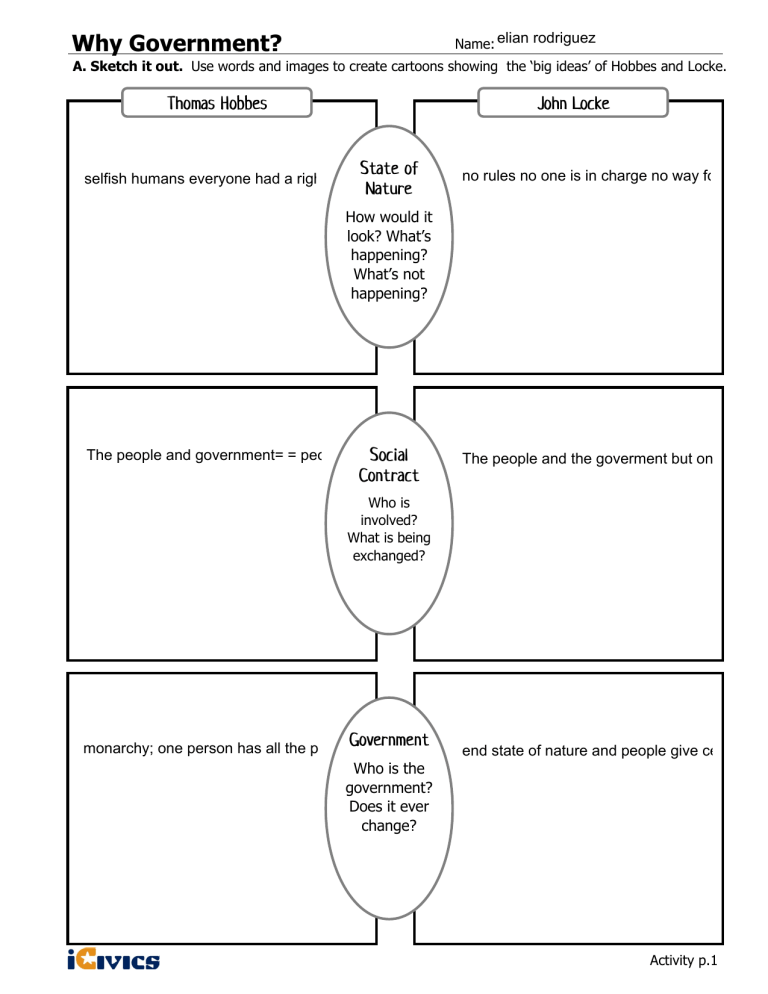 Kami Export Why Government pdf12