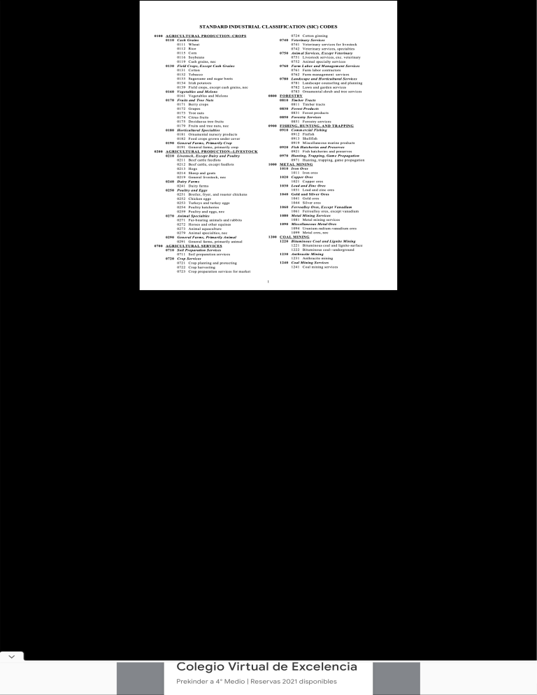 STANDARD INDUSTRIAL CLASSIFICATION SIC CODES STANDARD INDUSTRIAL CLASSIFICATION SIC CODES