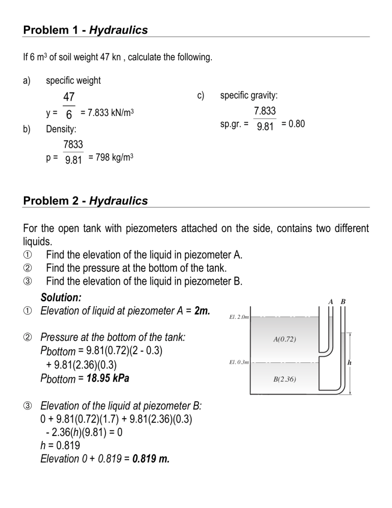 Fluid Mechanics and Hydraulics Fluid Mechanics and Hydraulics