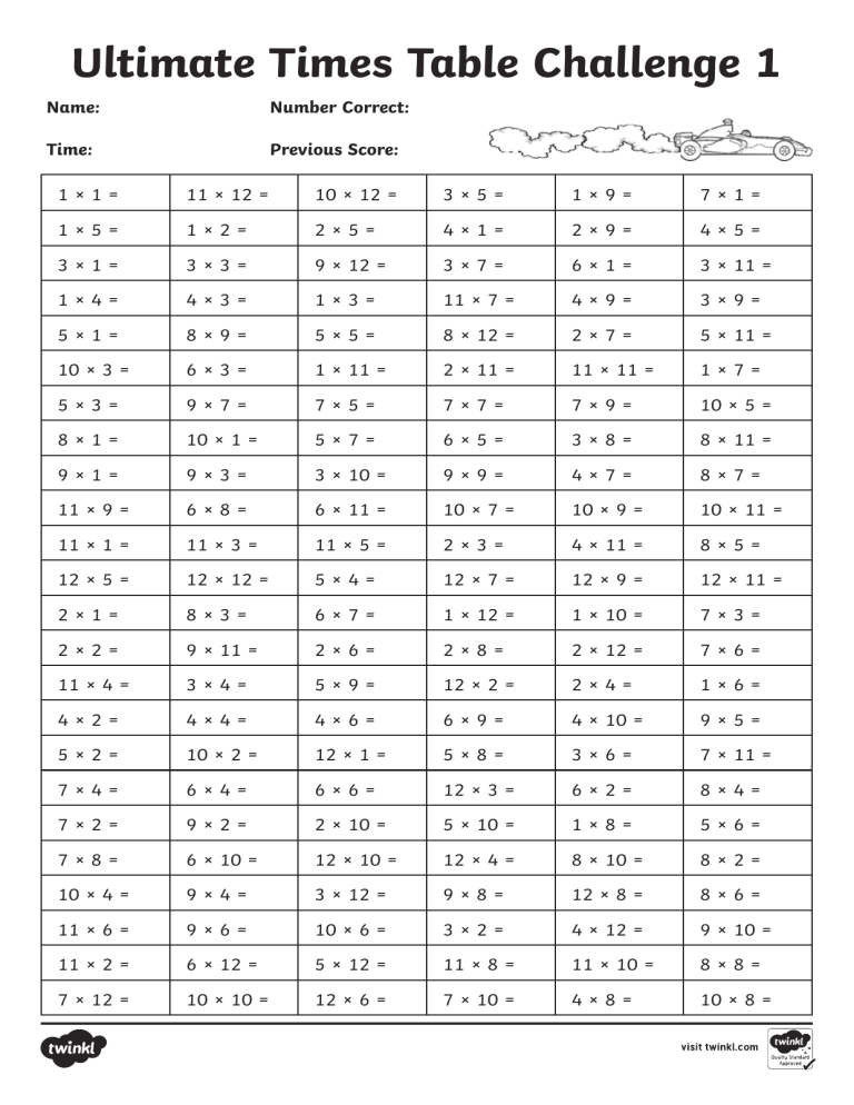 T2 m 4800 ks2 ultimate times table activity pack Ver 1