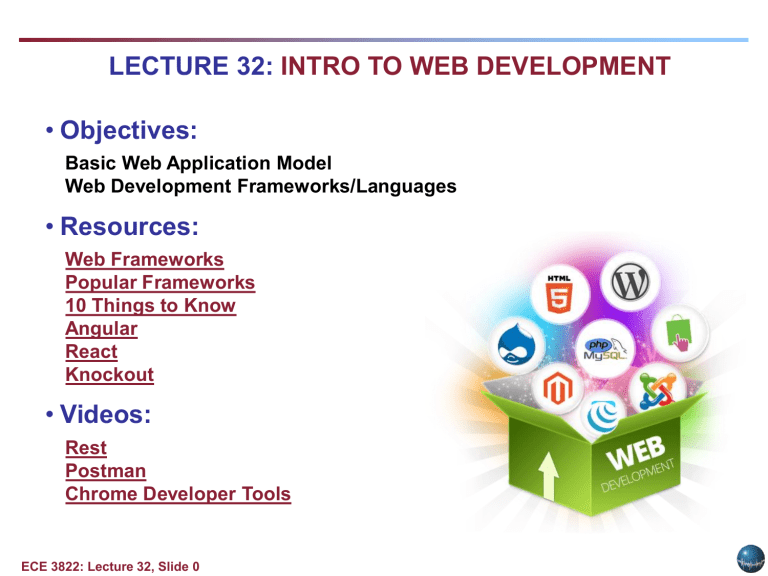 Intro to Web Development Lecture Slides