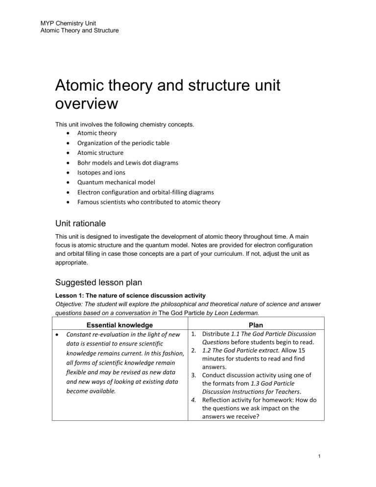 Atomic Theory And Structure Unit Overview