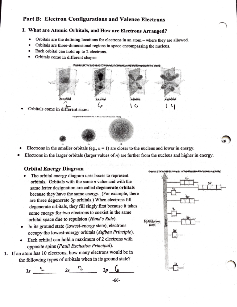 Electron Configurations & Valence Electrons Worksheet