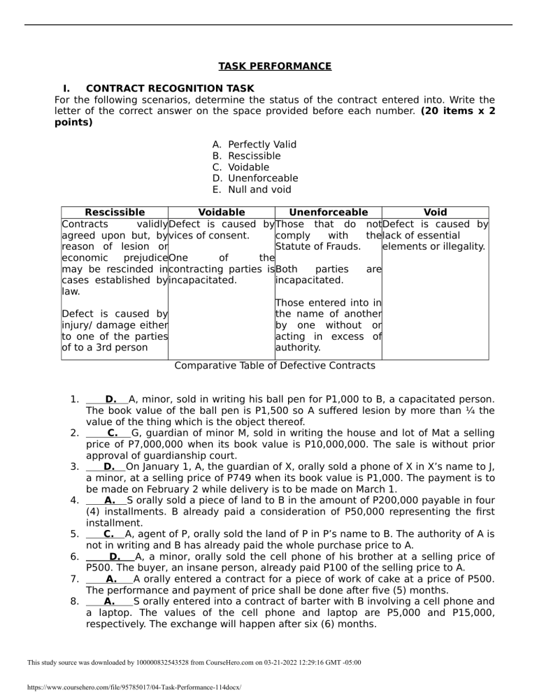 Contract Law: Recognition & Analysis Task Performance