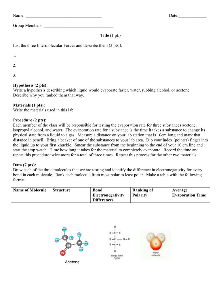 Intermolecular Forces Lab Intermolecular Forces Lab