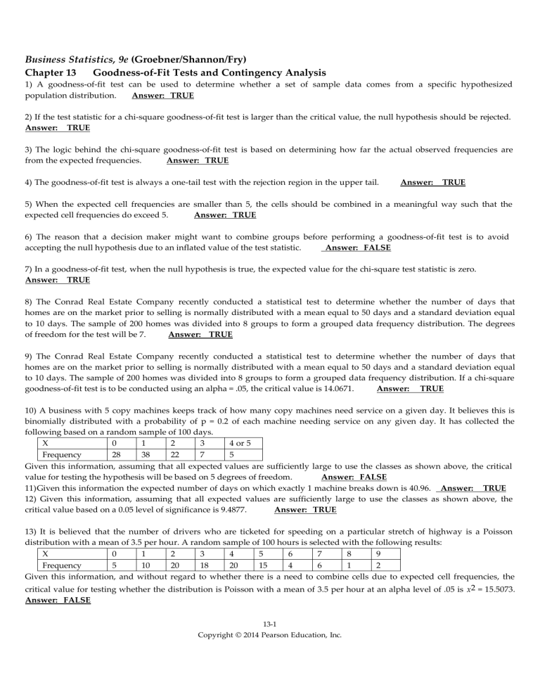 Business Statistics: Goodness-of-Fit & Contingency Analysis