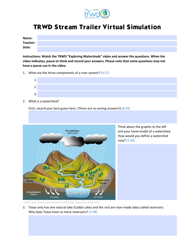 River Systems & Watersheds Worksheet