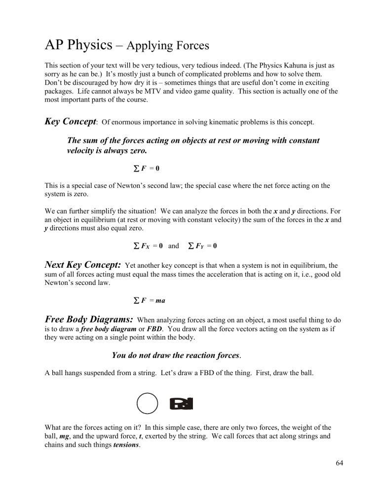 AP Physics: Applying Forces - Problem Solving