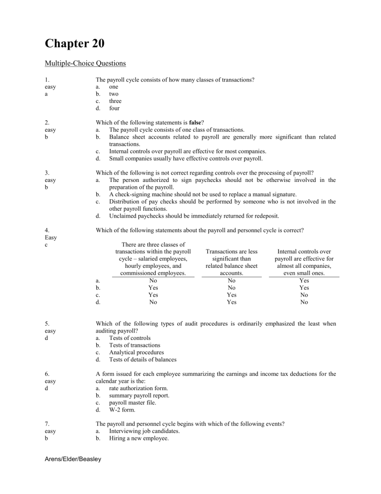 Payroll Auditing Multiple-Choice Questions