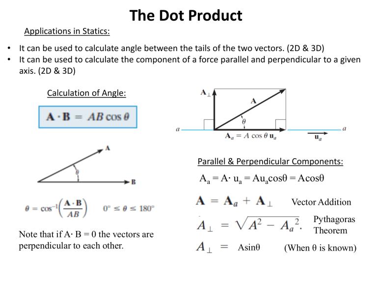 Dot Product And Practice Problems