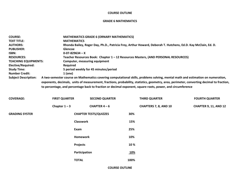 Grade Six Mathematics 2020 21 Course Outline