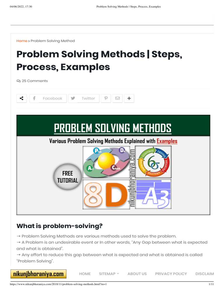 Problem Solving Methods Steps Process Examples