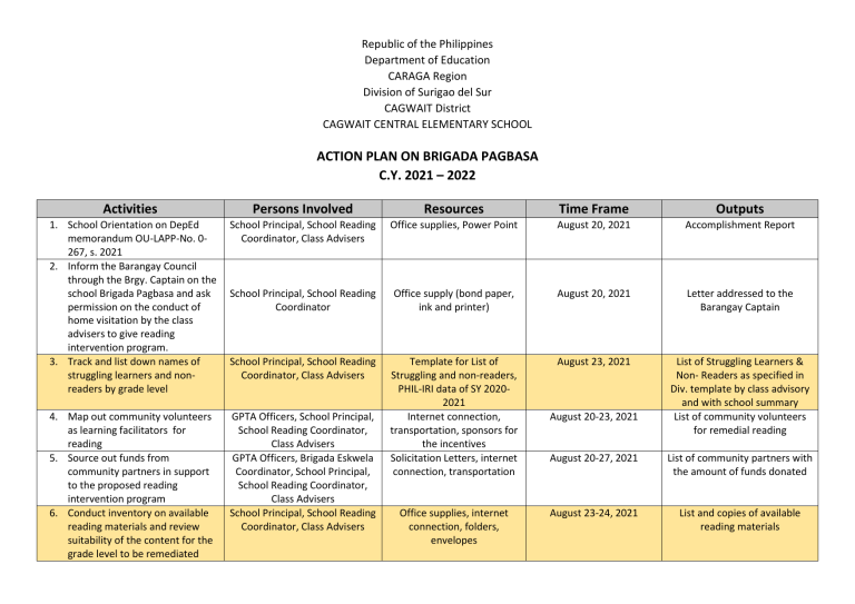 BRIGADA PAGBASA ACTION PLAN 2021 2022