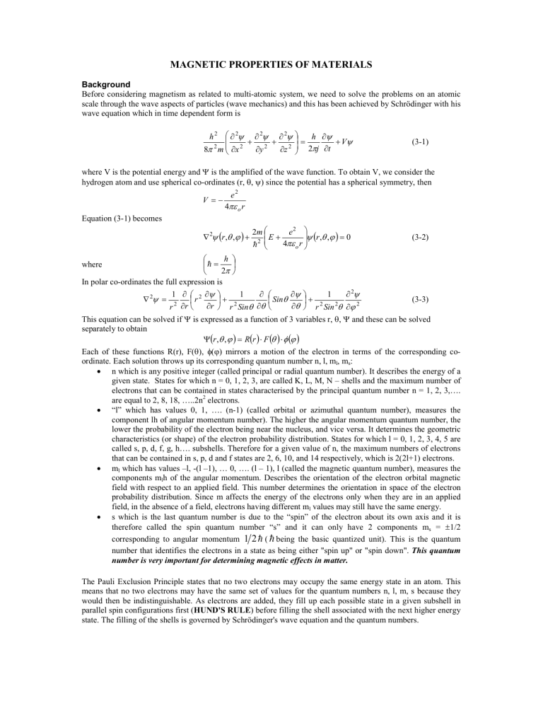 MAGNETIC PROPERTIES OF MATERIALS MAGNETIC PROPERTIES OF MATERIALS
