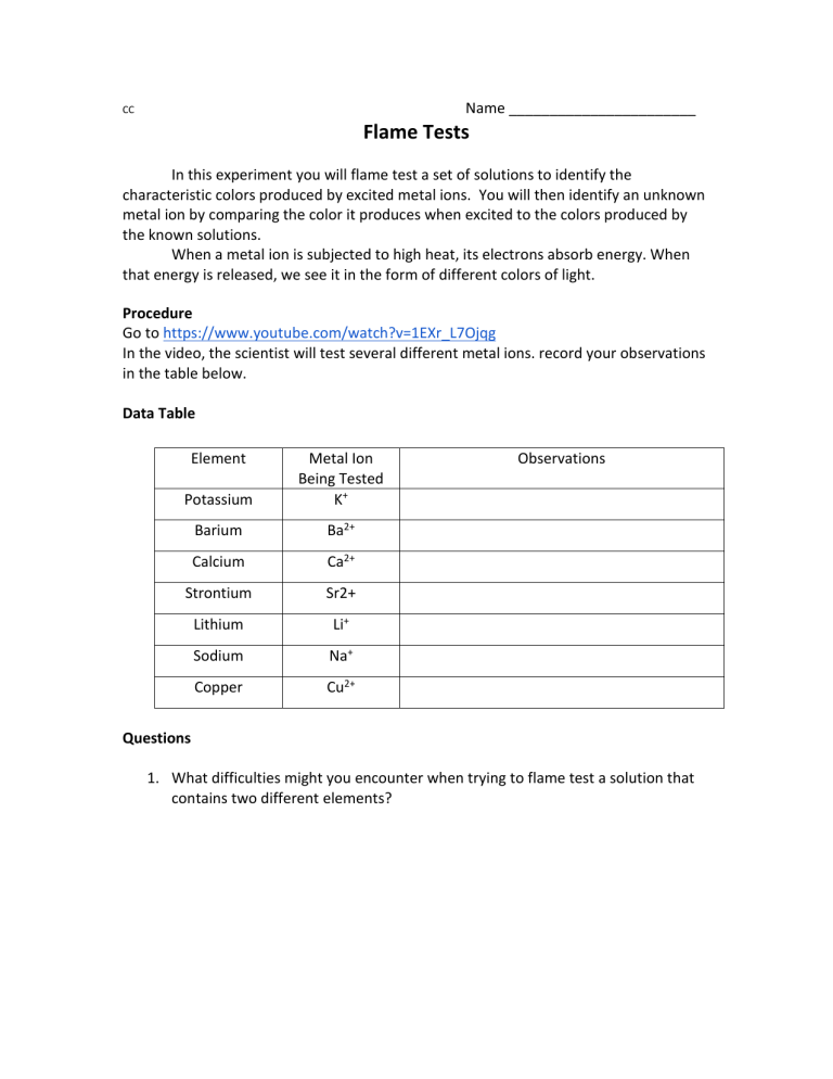 Flame Tests Virtual Flame Tests Virtual