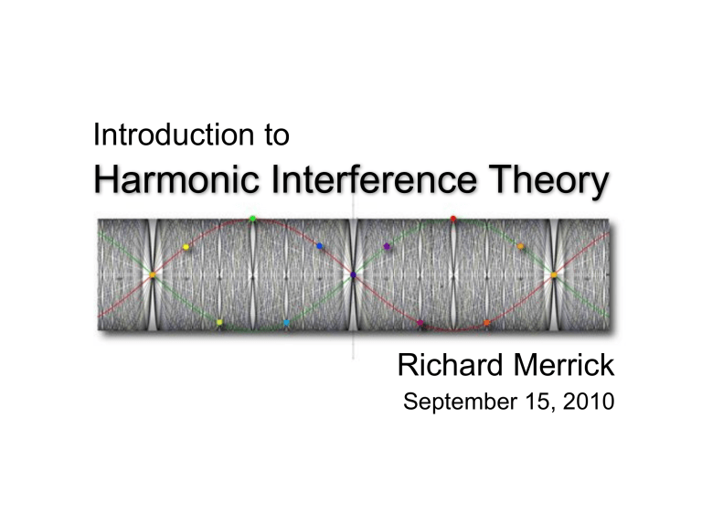 Harmonic Interference Theory: Resonance & Perception