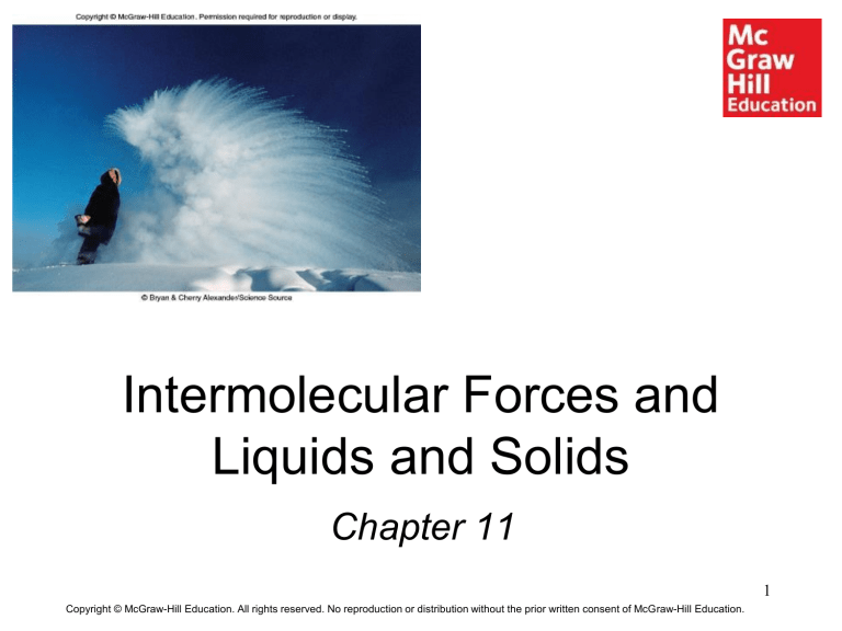 Intermolecular Forces, Liquids & Solids: Chapter 11