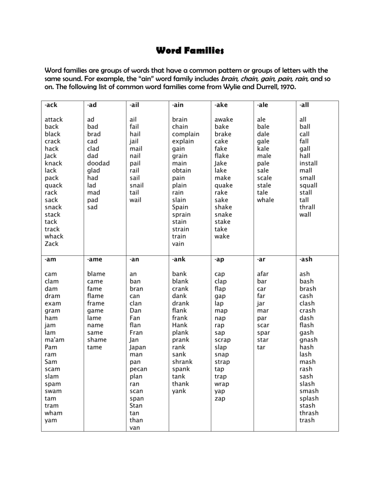 Word Families Worksheet