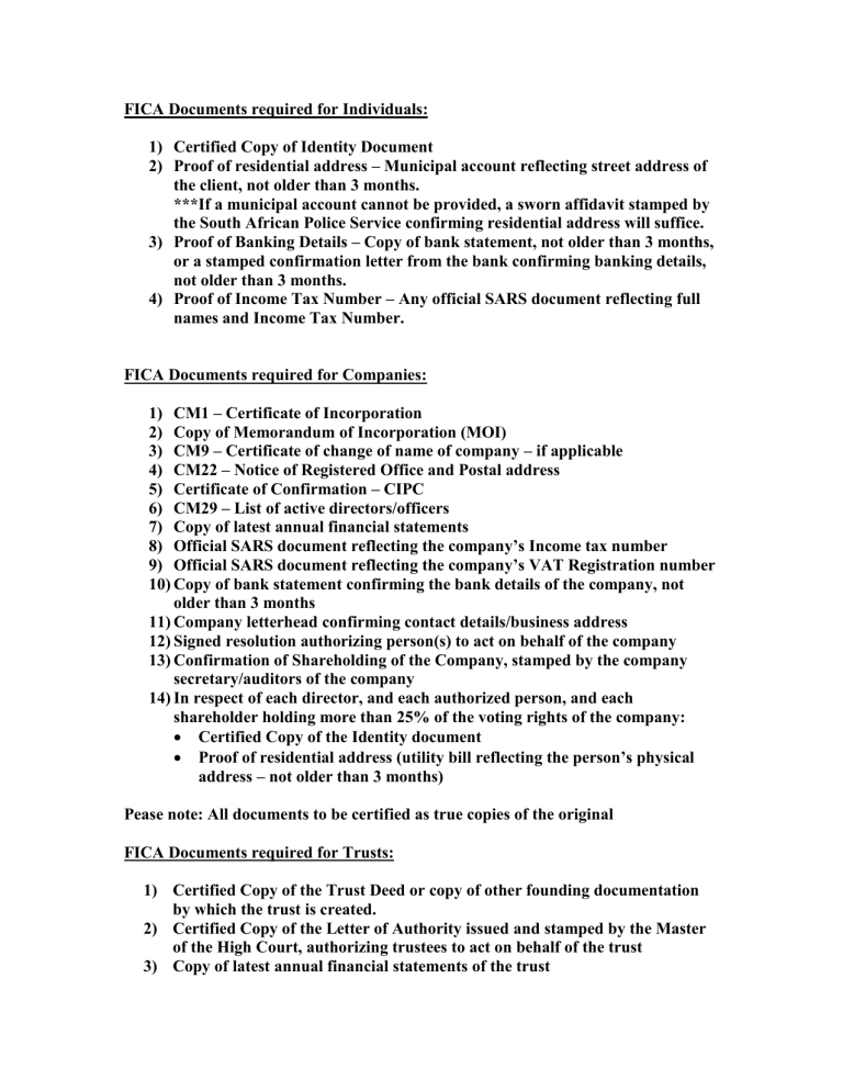 FICA Checklists FICA Checklists