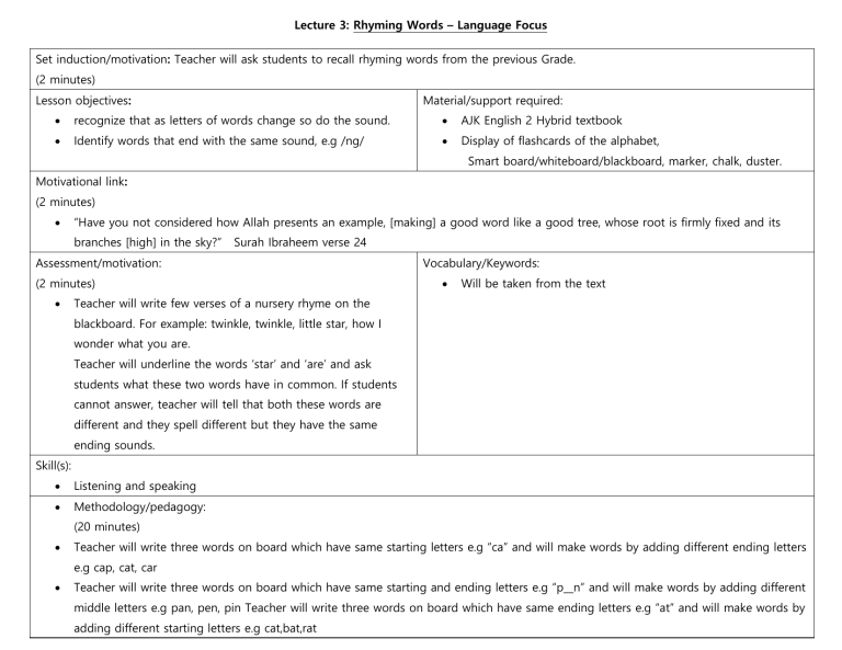 Rhyming Words Lesson Plan
