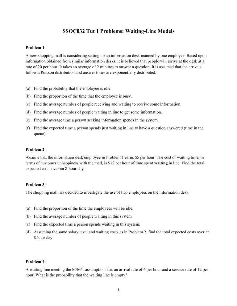 Integer Programming Tutorials