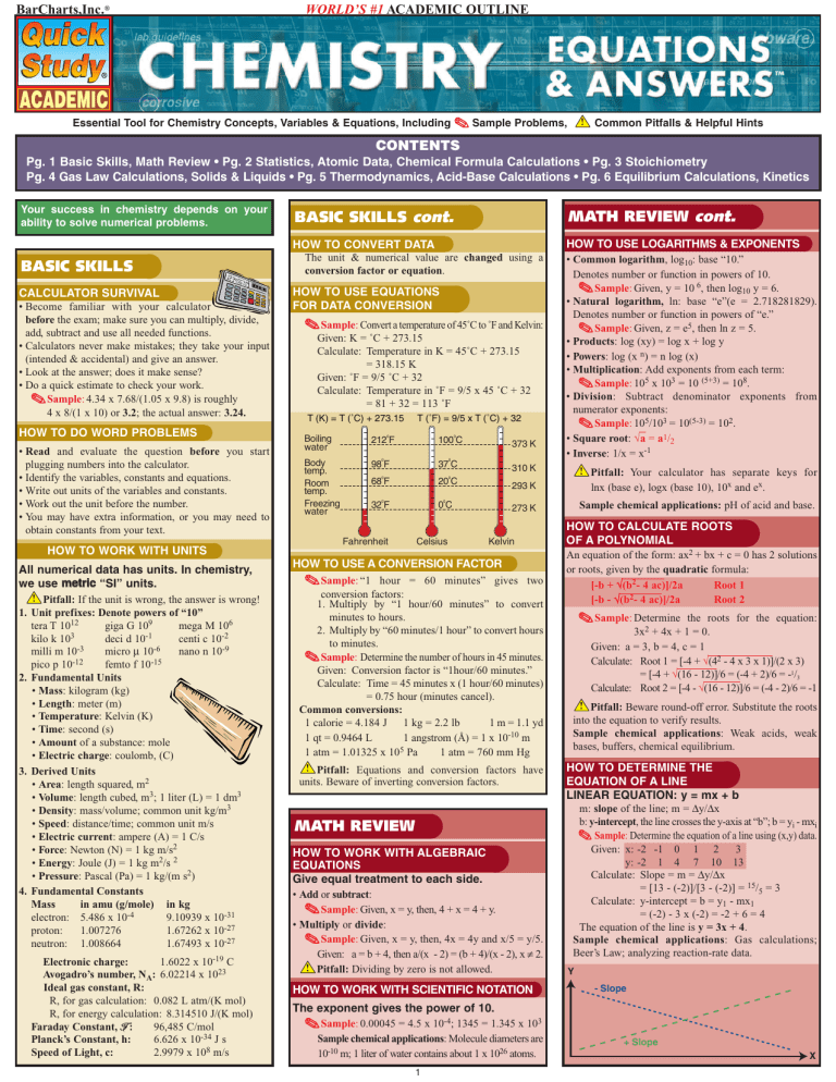 Chemistry equations Chemistry equations