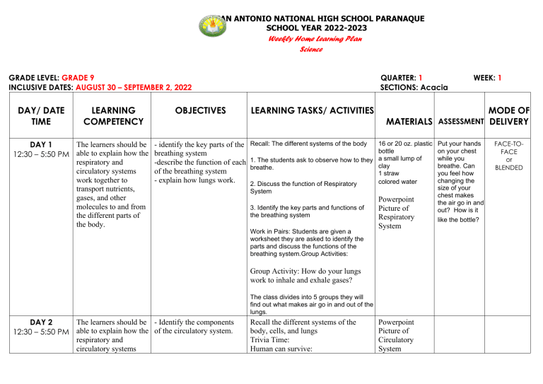 Science 9 Q1W1