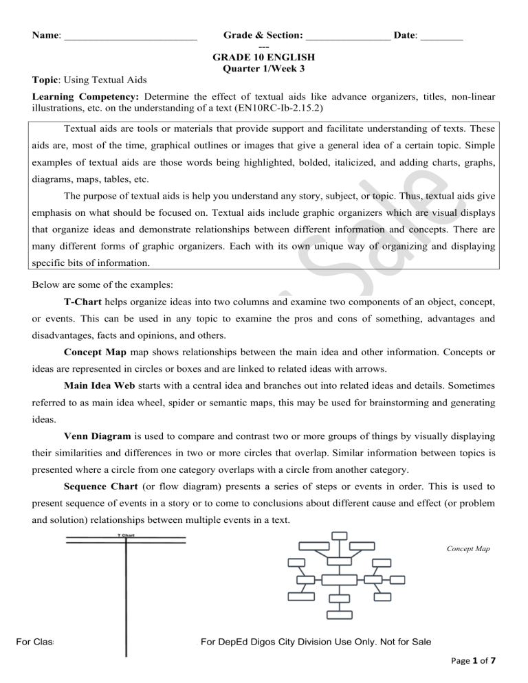 English 10 q1 w3 determine the effect of textual aids magno Compress