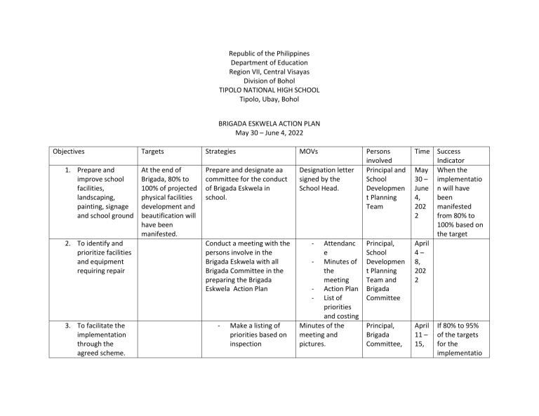 BRIGADA ESKWELA ACTION PLAN BRIGADA ESKWELA ACTION PLAN