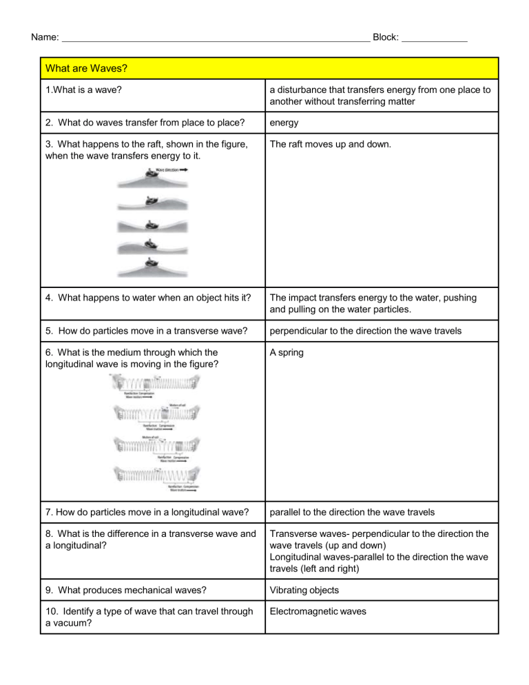Unit 1 INTRODUCTION OF WAVES ANSWER KEY